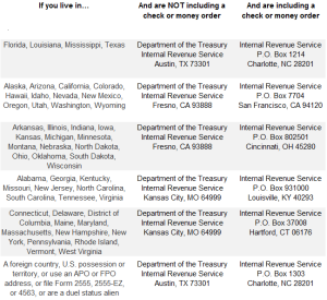 Where to File Addresses for Taxpayers and Tax Professionals – File Old ...